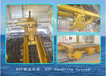 BOP Handing System - Equipmentimes.com